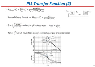 Phase Locked Loops (PLL) 1 | PPT