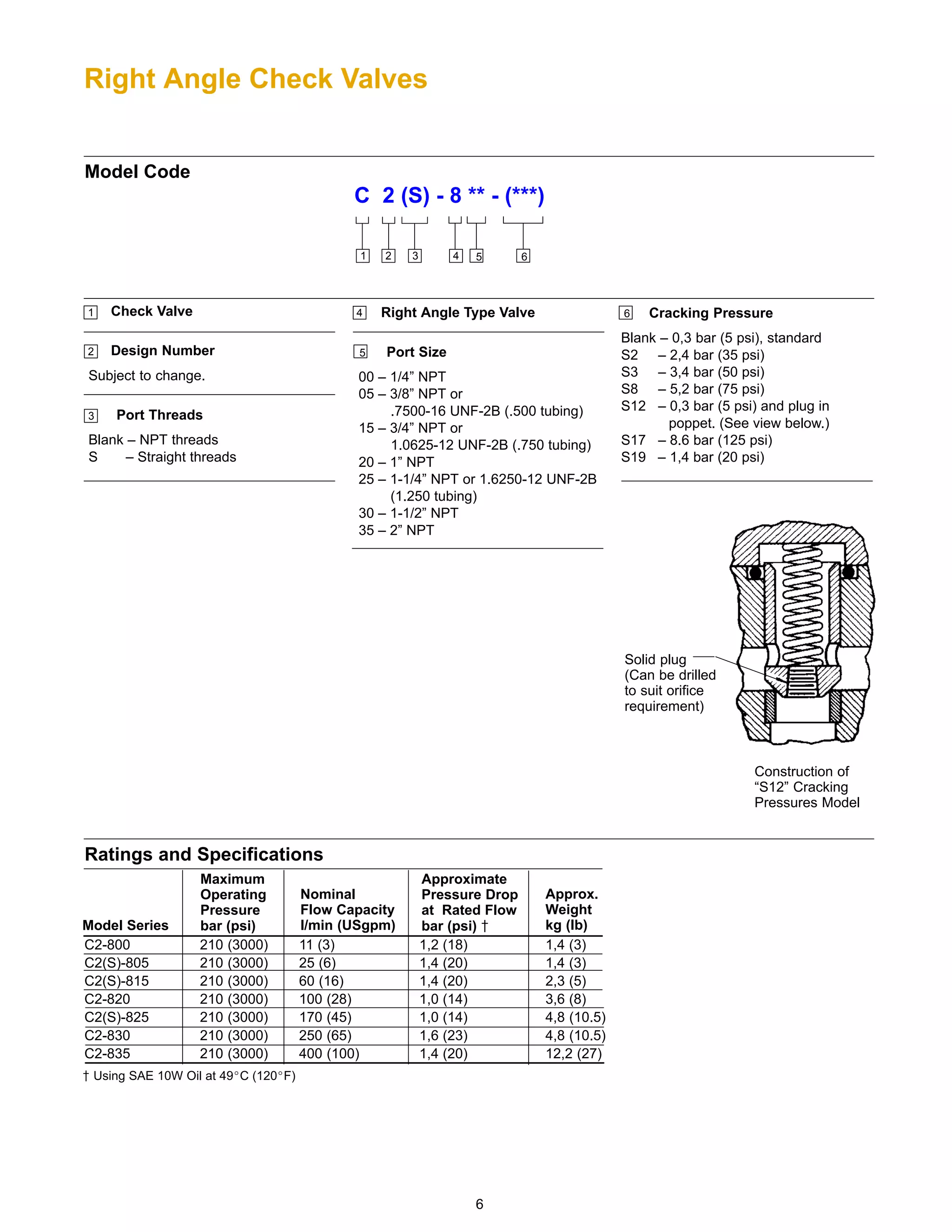 Nomenclature of check valves by vickers, eaton | PDF
