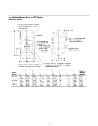 Nomenclature of check valves by vickers, eaton | PDF