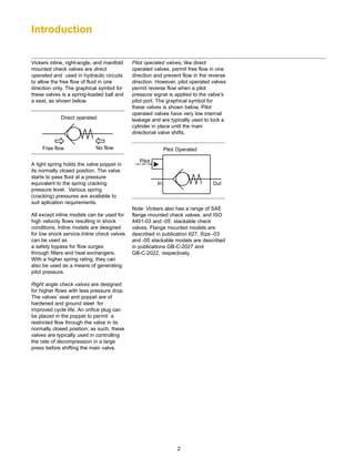 Nomenclature of check valves by vickers, eaton | PDF
