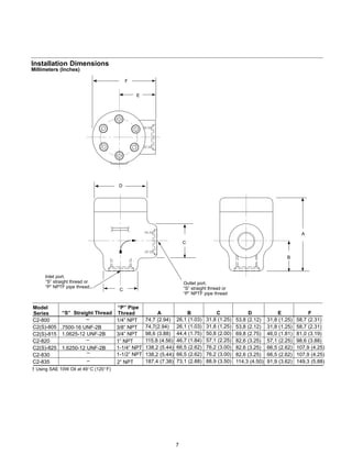 Nomenclature of check valves by vickers, eaton | PDF