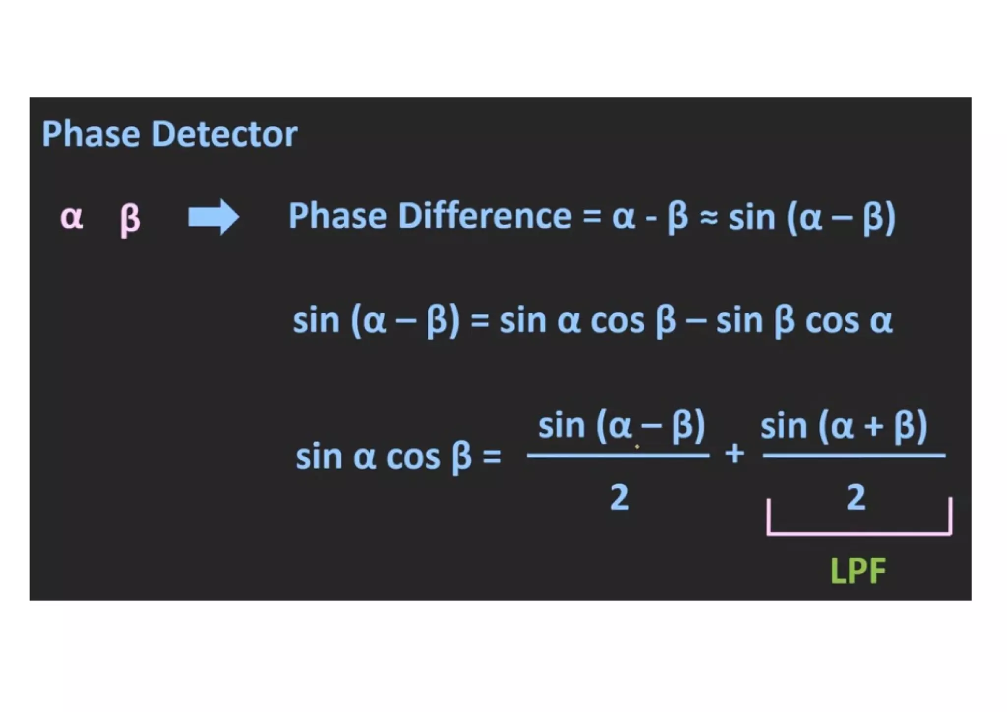 Pll and vco | PDF