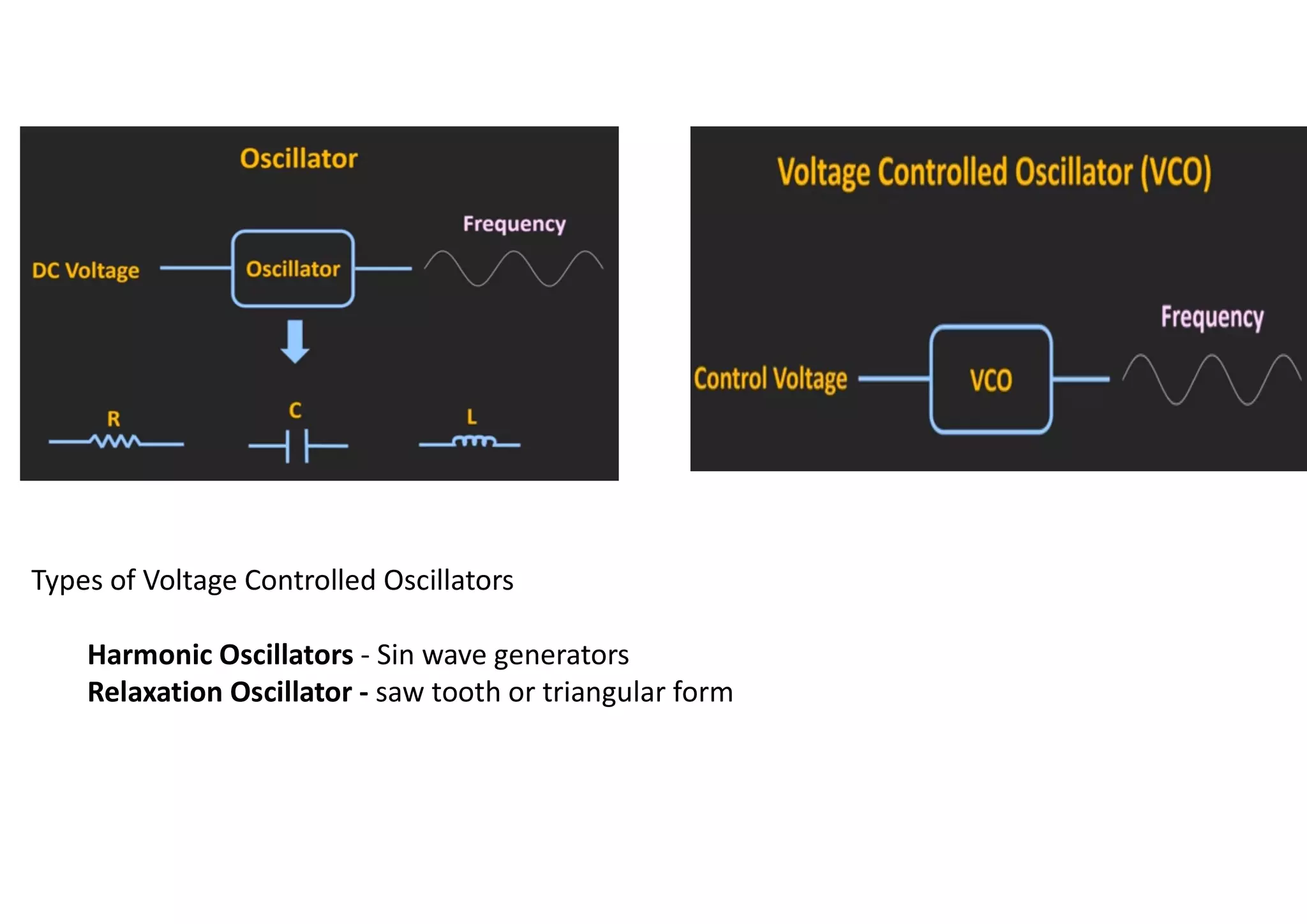 Pll and vco | PDF