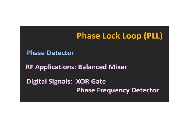 Pll and vco | PPT