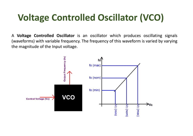 Pll and vco | PDF