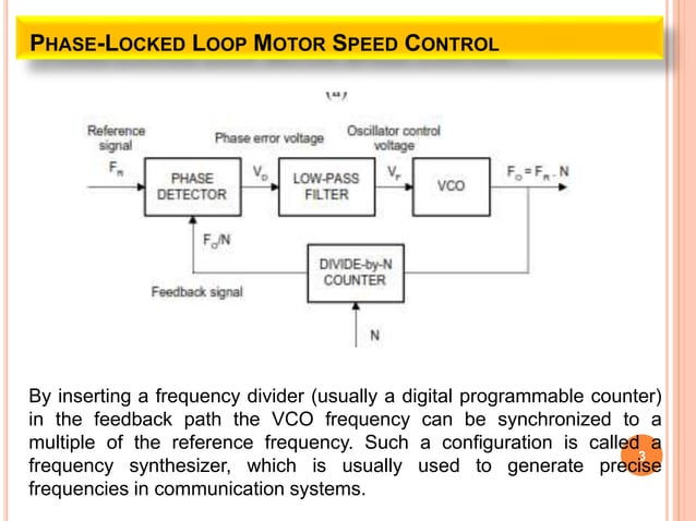 Phase Lock Loop control of dc drive | PPTX