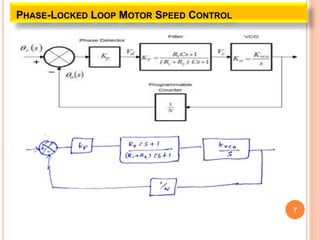 Phase Lock Loop control of dc drive | PPTX