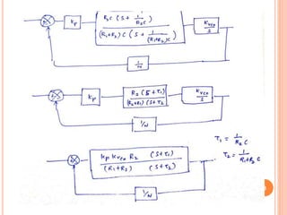 Phase Lock Loop control of dc drive | PPTX