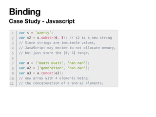 PL Lecture 02 - Binding and Scope | PDF