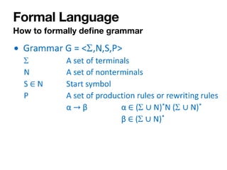 PL Lecture 02 - Binding and Scope | PDF