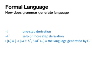 PL Lecture 02 - Binding and Scope | PDF