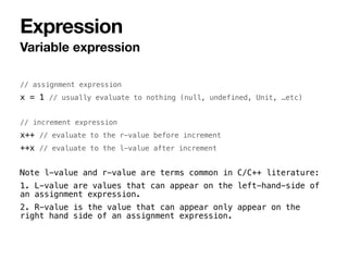 PL Lecture 04 - Expression and Statement | PDF | Web Development | Internet