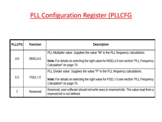 Pll in lpc2148 | PPTX