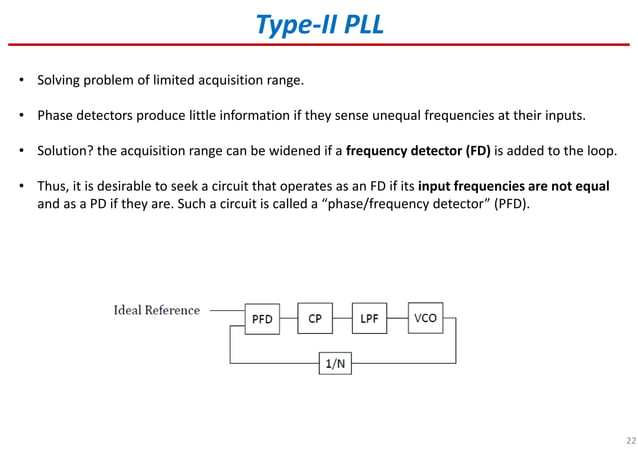 PLL Note | PDF | Digital Audio | Computer Software and Applications