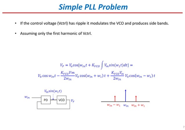 PLL Note | PDF | Digital Audio | Computer Software and Applications