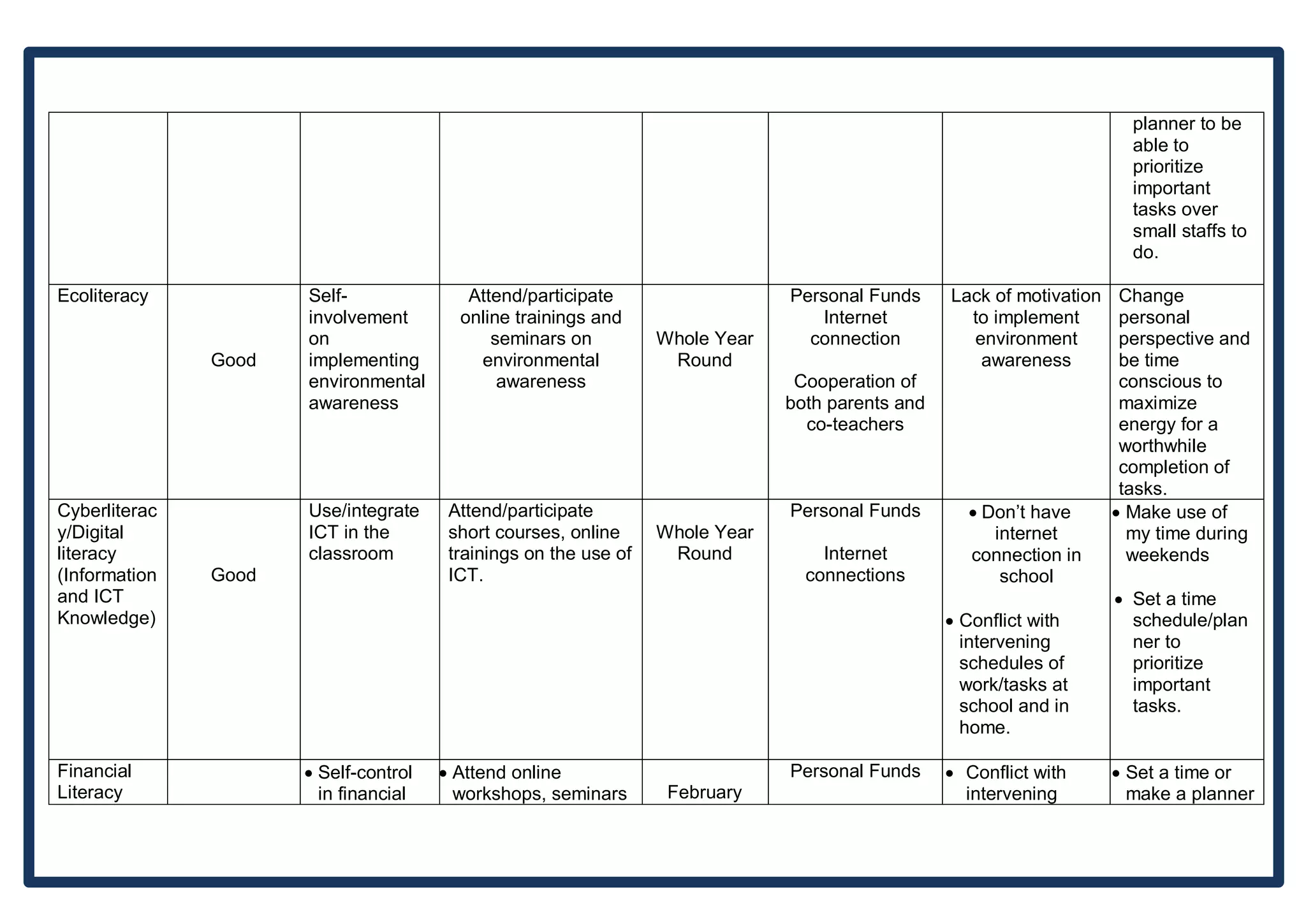 PLLP Matrix Component 1 (1).pdf