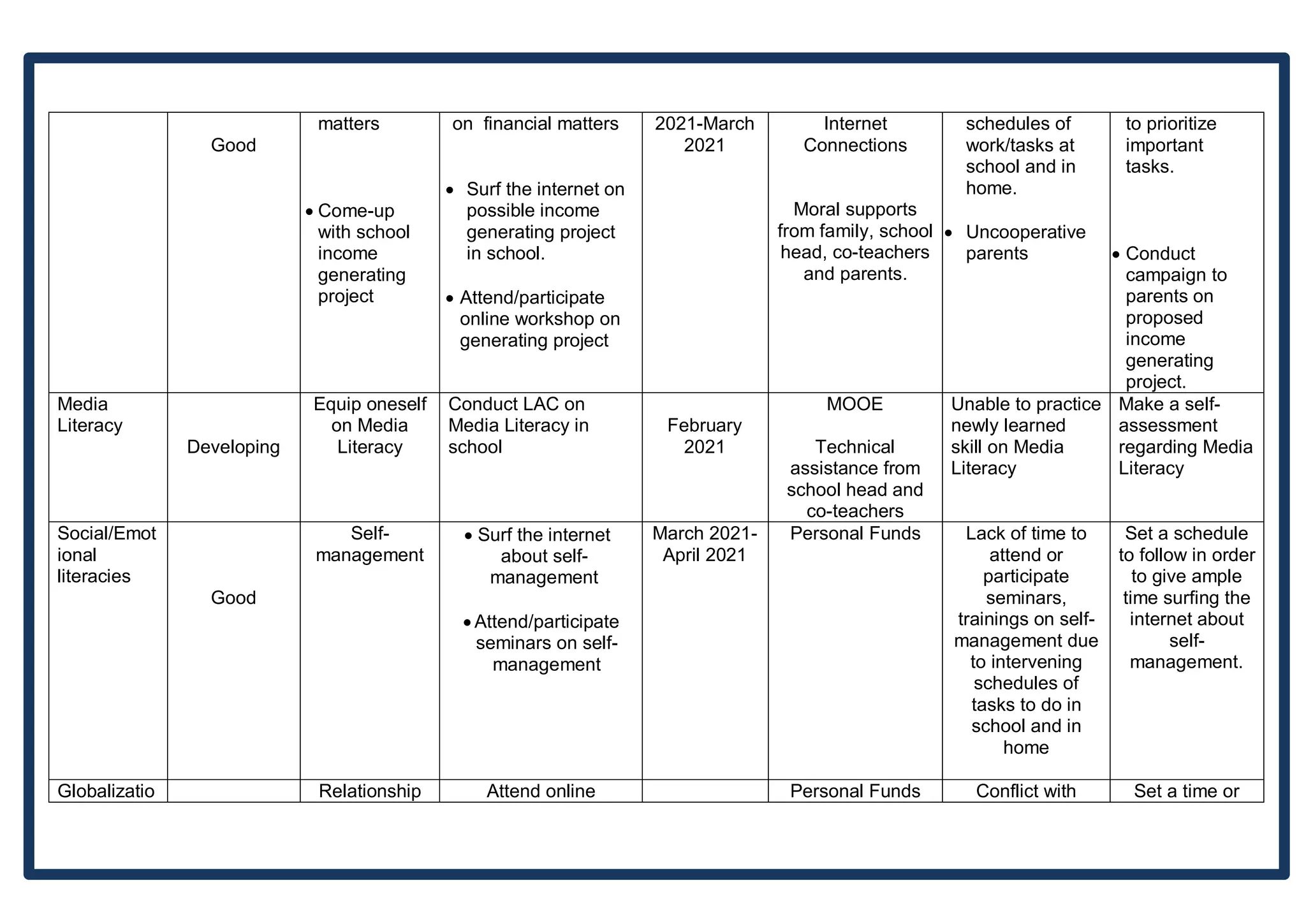PLLP Matrix Component 1 (1).pdf