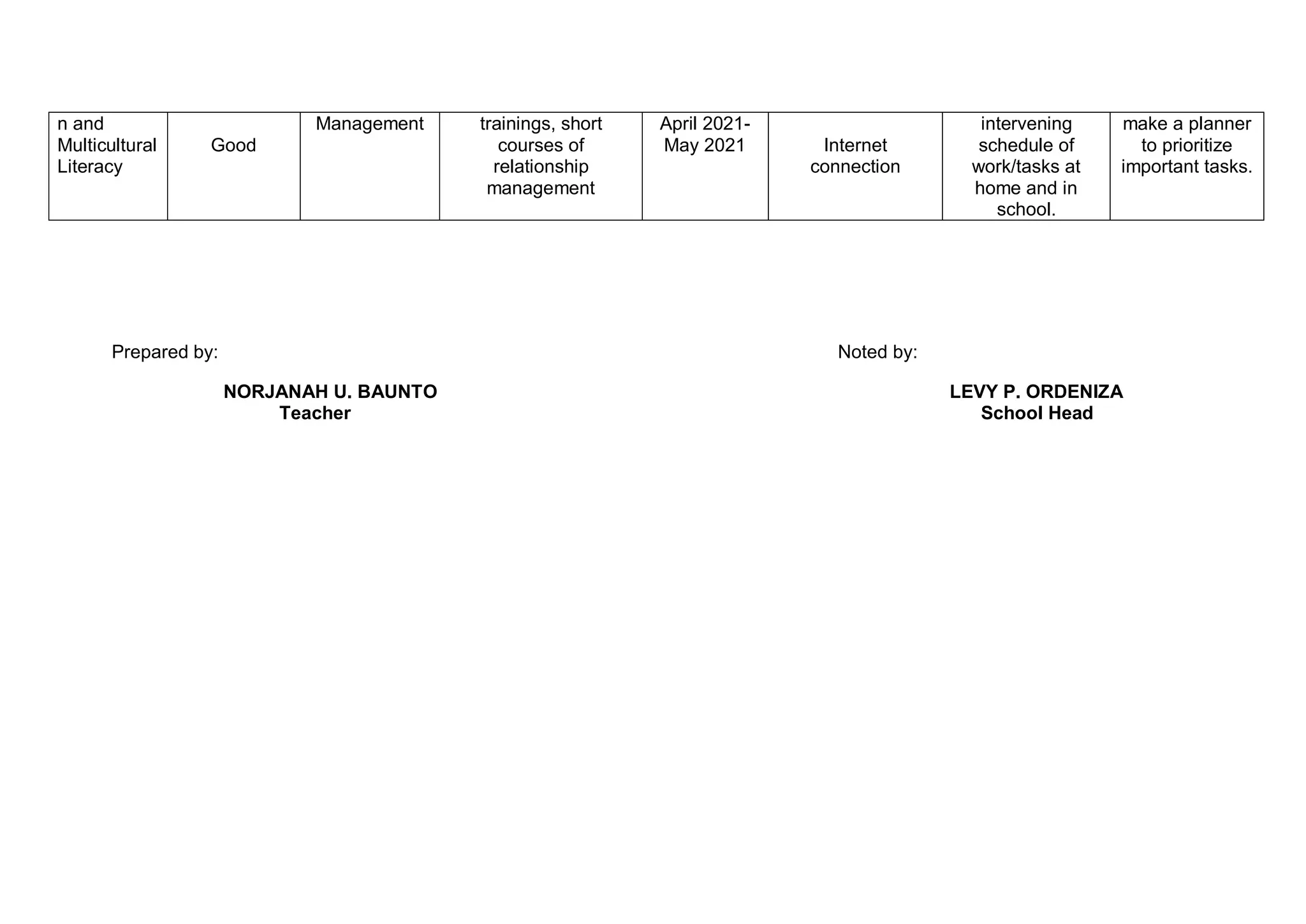 PLLP Matrix Component 1 (1).pdf