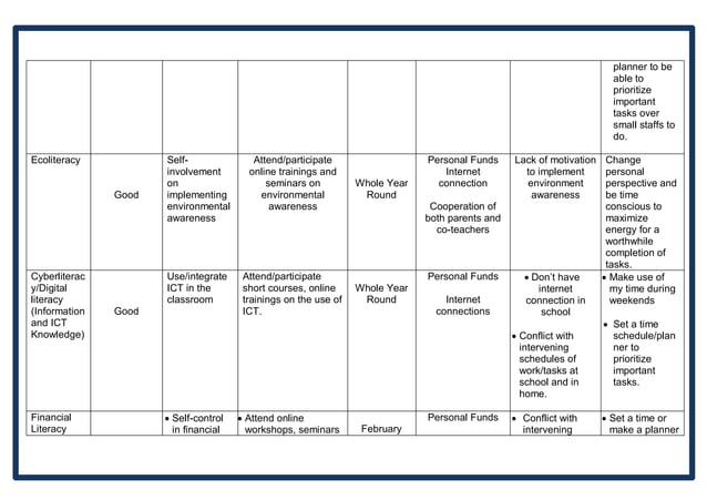 PLLP Matrix Component 1 (1).pdf