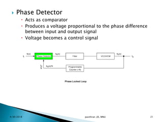 Pll ppt | PPTX