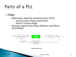 Pll ppt | PPTX