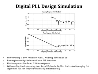 Phase Locked Loop with Filter Banks for High Data Rate Satellite Link | PPT