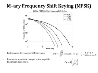 Phase Locked Loop with Filter Banks for High Data Rate Satellite Link | PPT