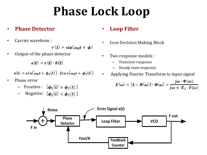 Phase Locked Loop with Filter Banks for High Data Rate Satellite Link