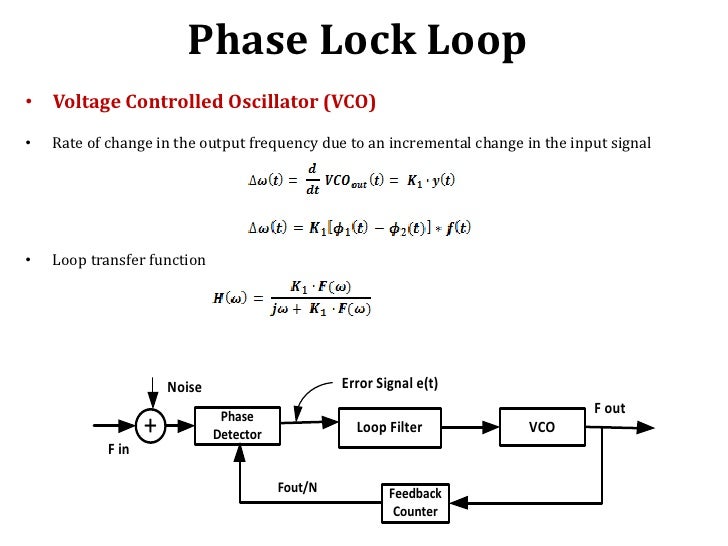 Phase Locked Loop With Filter Banks For High Data Rate Satellite Link