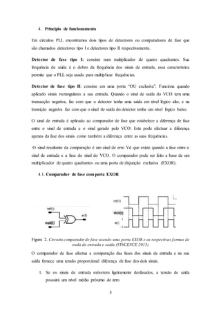Aplicao dos Pll | DOCX