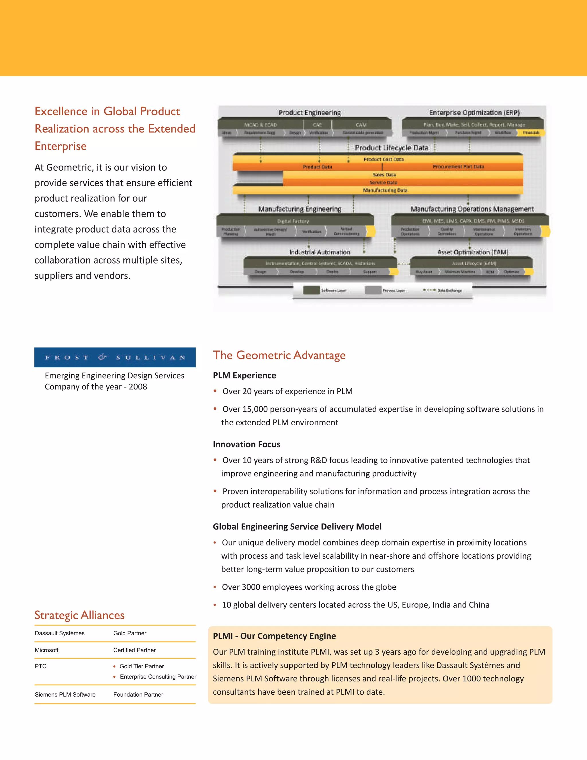 PLM Solutions | PDF | Computer Software and Applications | Computing