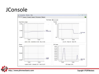 Monitoring Agile PLM with JConsole | PPT