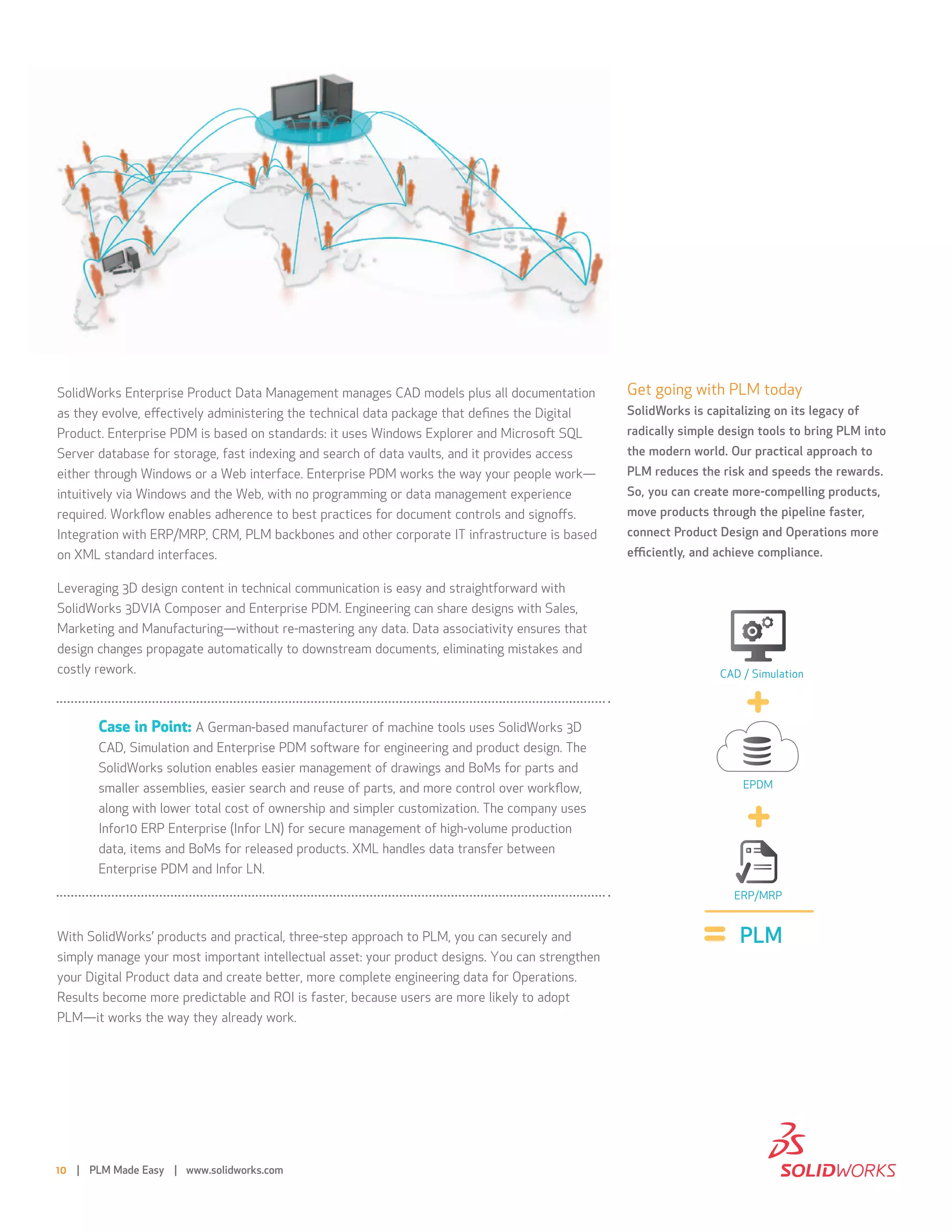 Product Lifecycle Management Made Easy | PDF