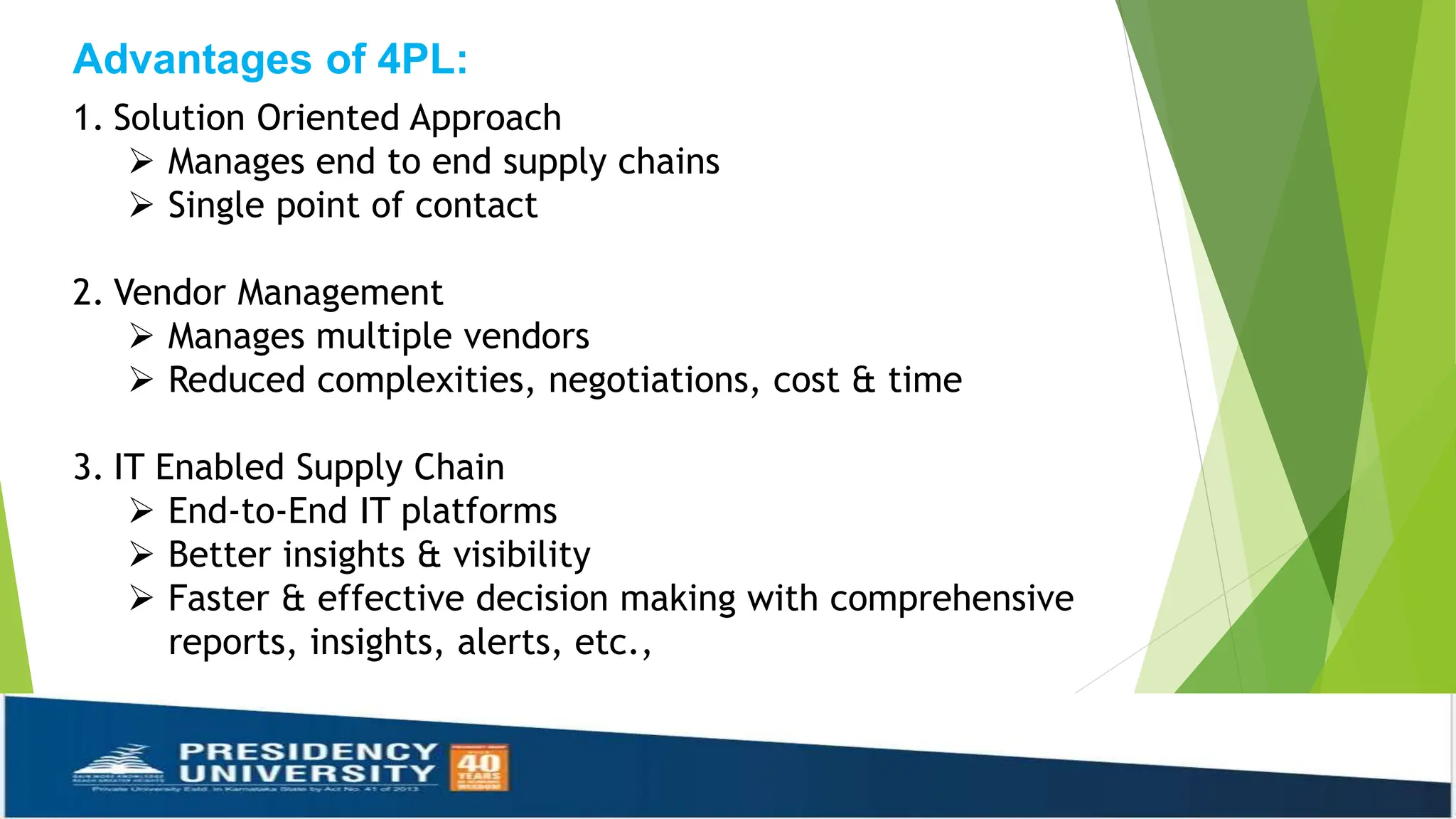 PLM-Module-4 New _Modified.pptx SSP.pptx