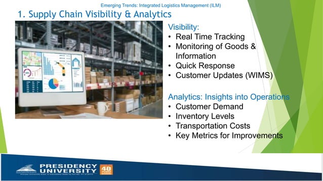 PLM-Module-4 New _Modified.pptx SSP.pptx