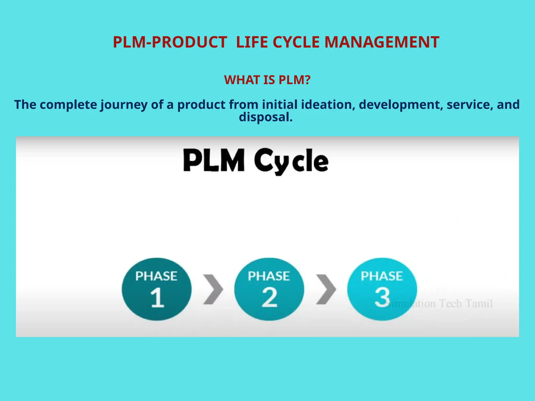 PLM-PRODUCT LIFE CYCLE MANAGEMENT (2).pptx