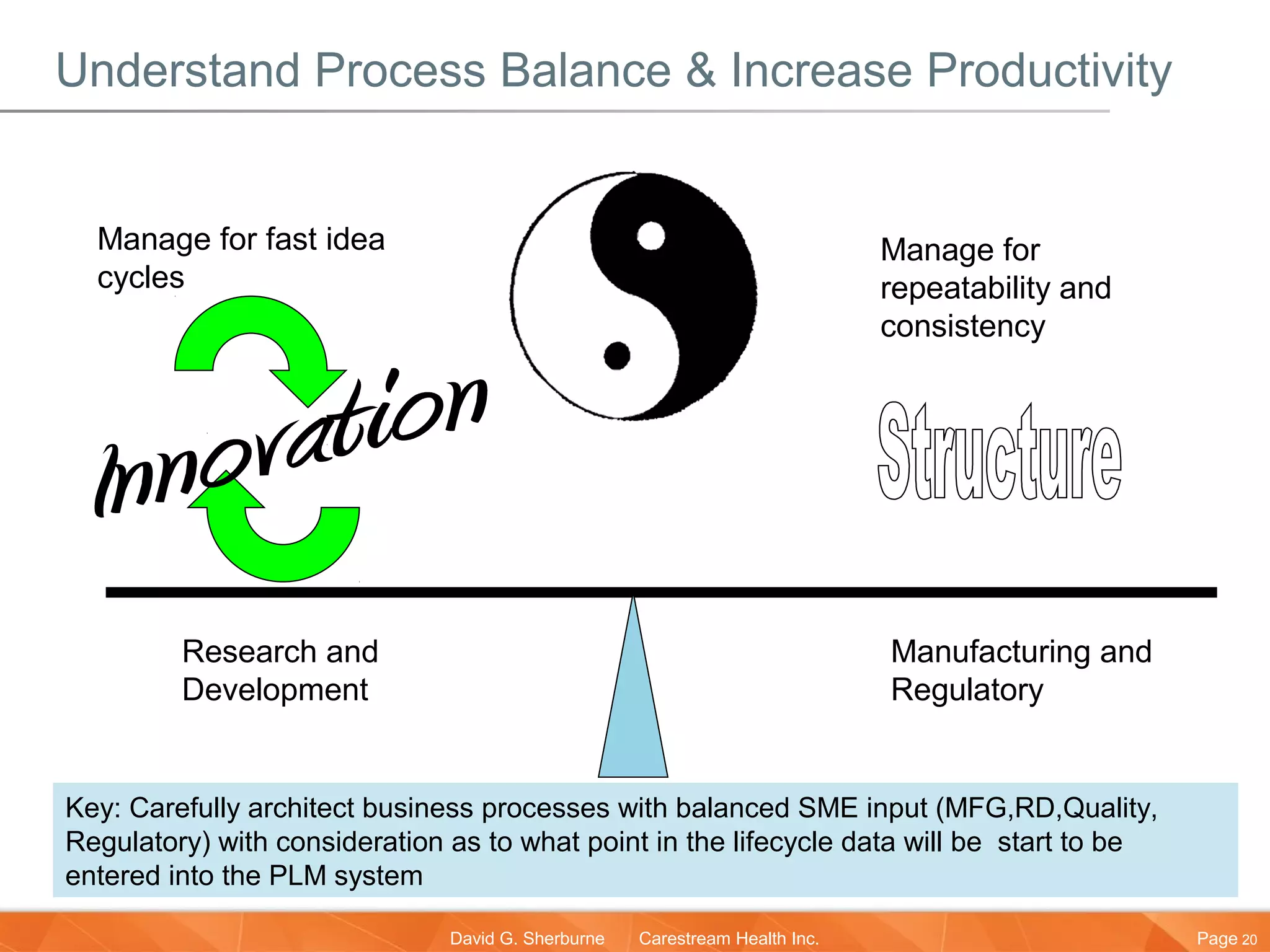 PLM Implementing Successful Transformational Change | PPT