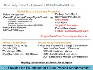 PLM Implementing Successful Transformational Change | PPT | Free Download