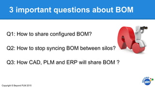 PLM-Seminar at Gardermoen: How the idea of single BoM can fit variant and configuration ...