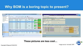 PLM-Seminar at Gardermoen: How the idea of single BoM can fit variant and configuration ...