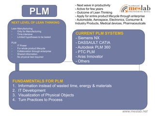 Plm 2 | PPTX