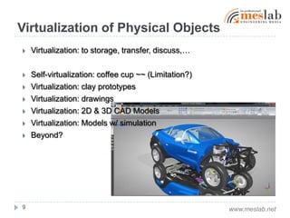 Plm 2 | PPTX | Computing | Technology & Computing