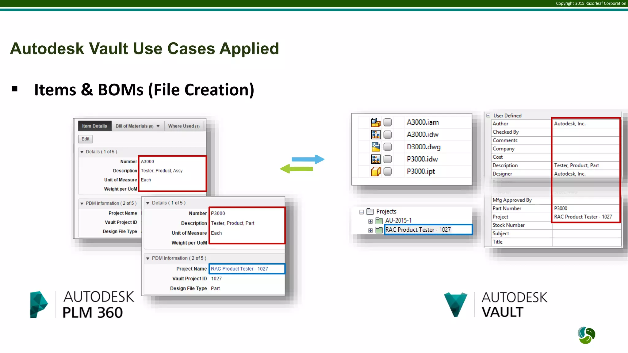 Autdoesk PLM 360 to PDM Integration with Jitterbit | PPTX