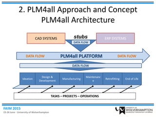 A novel approach for product lifecycle management of mechatronic ...