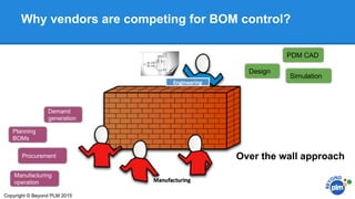 PLM and ERP: Separated by a common Bill of Materials (BOM) | PPT