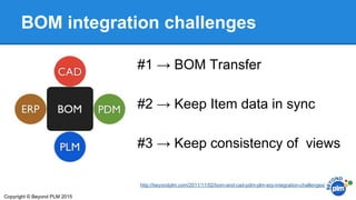 PLM and ERP: Separated by a common Bill of Materials (BOM) | PPT