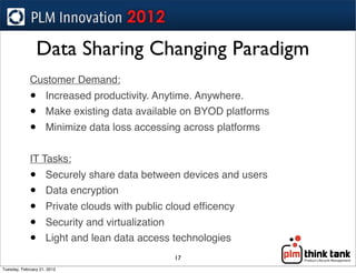PLM and IT consumerization | PPT