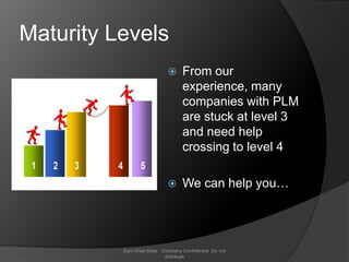 Plm as a platform for smb companies | PPTX | Business | Business and ...