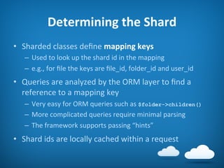 One to Many: The Story of Sharding at Box | PPT