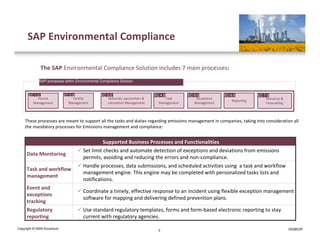 Plm co e_sap_ec_v1.0 | PPT